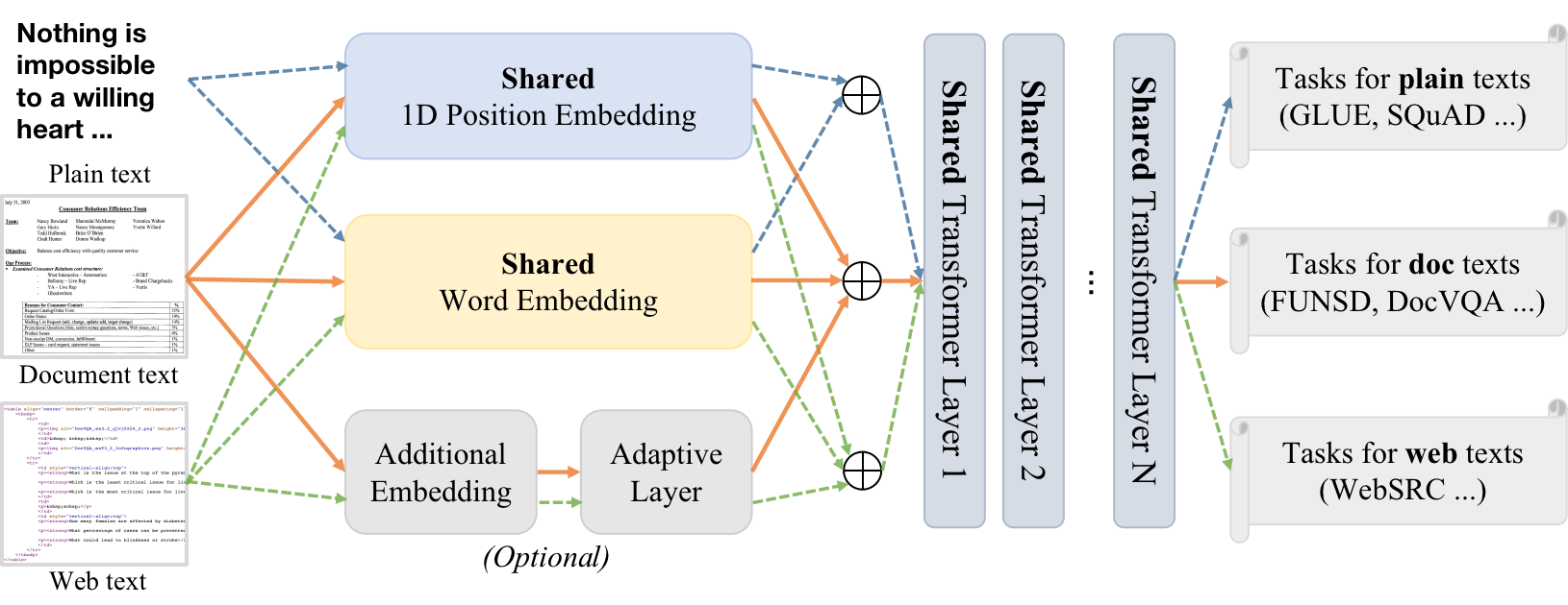 Jingye Chen - Homepage